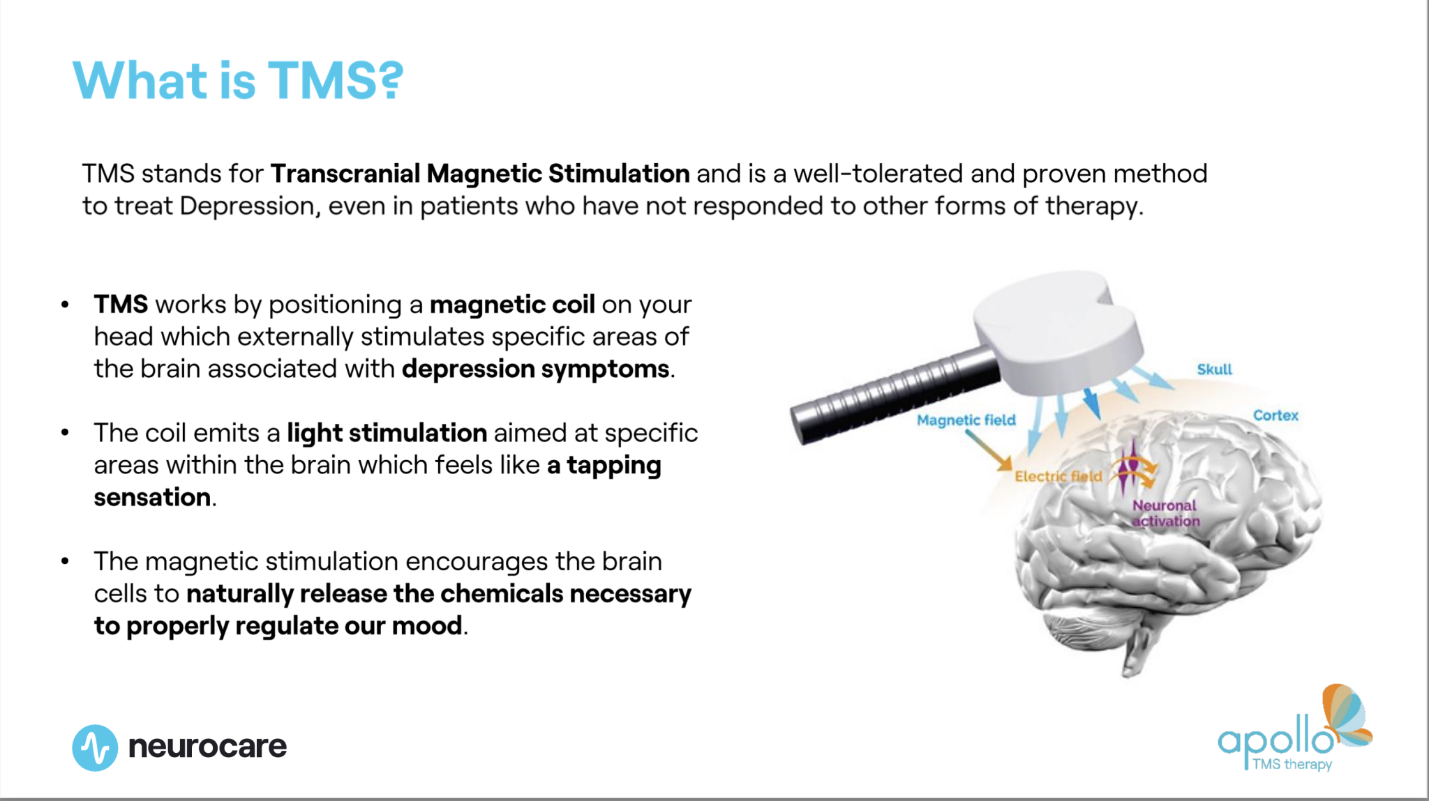 TMS in Austin, TX | Austin Mind and Behavioral Health
